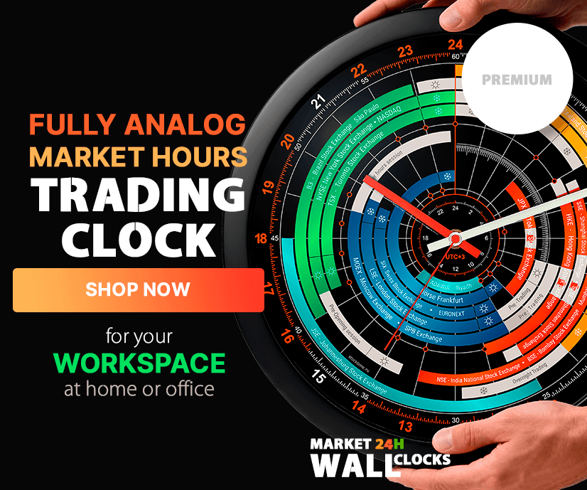 Forex Trading Hours Clock | Forex and Stock Market Traders Clock ...